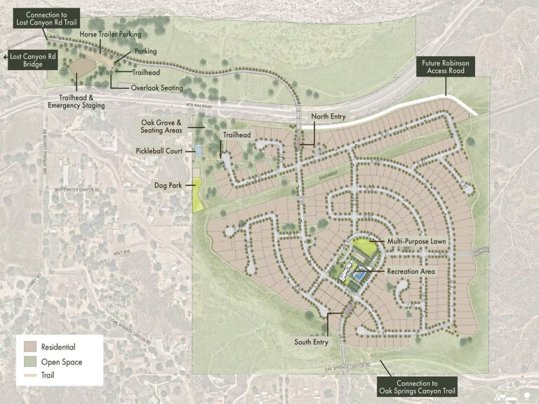 First Look: Planning Commission Views Virtual Tour Of Belcaro At Sand ...